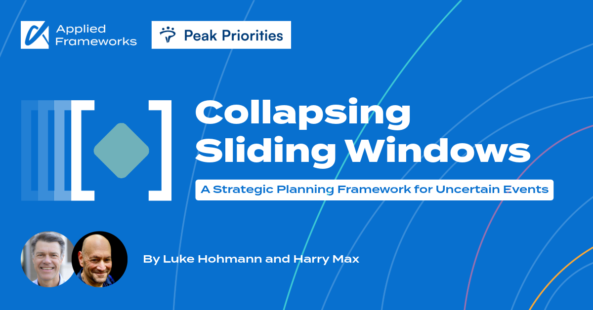 Collapsing Sliding Windows: A Strategic Planning Framework for Uncertain Events